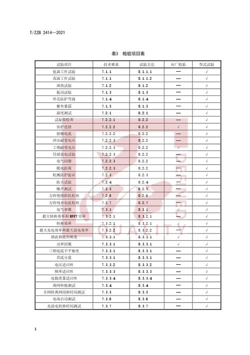 山姆斯机头显示E7故障图标