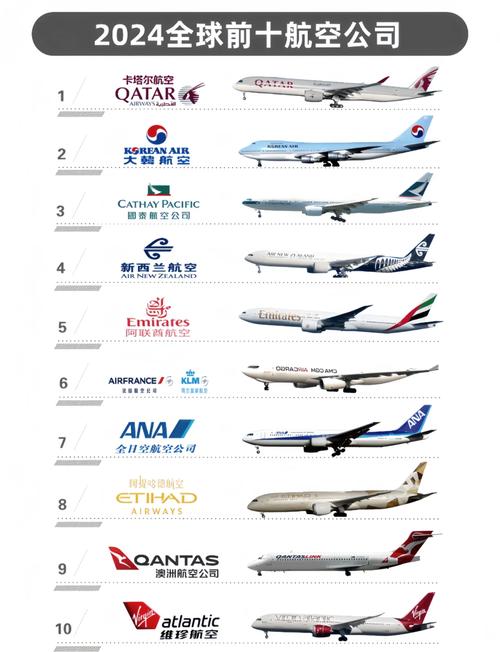 时航空公司图标
