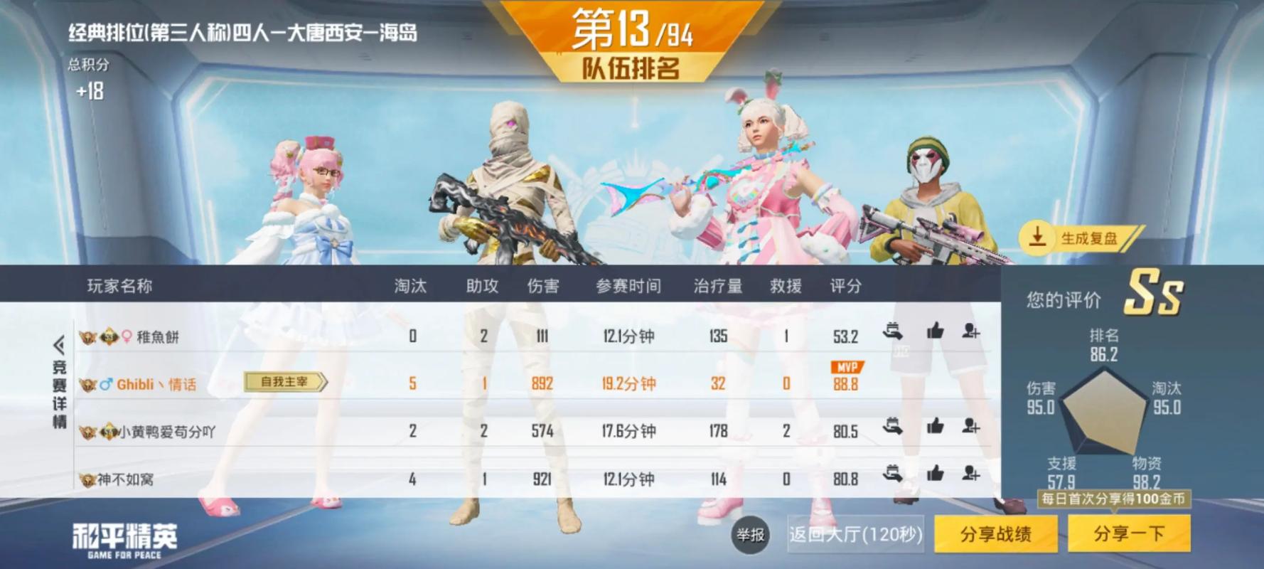 momo666toP和平精英图标