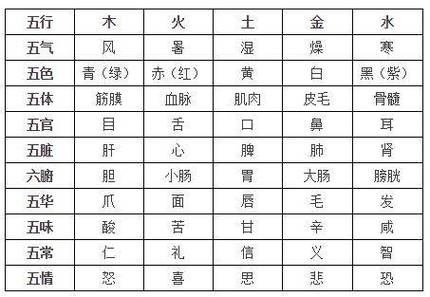八字入门必背100句图标