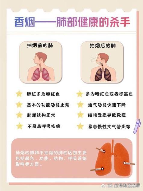吸烟偶尔吸一次没事吗图标