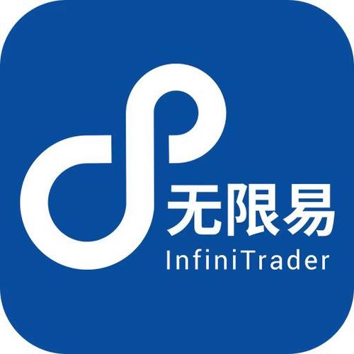 无限易期货app官方下载