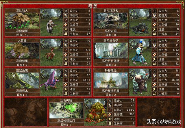 英雄无敌3禁林族兵种介绍缩略图