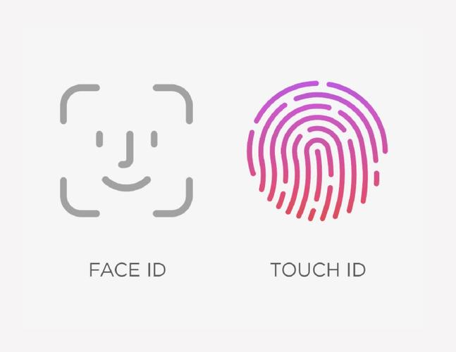 iphone面部解锁图标截图