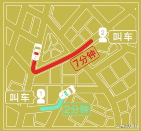 滴滴8.2.16版本优先派单缩略图