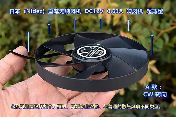 显卡散热风扇改装图标