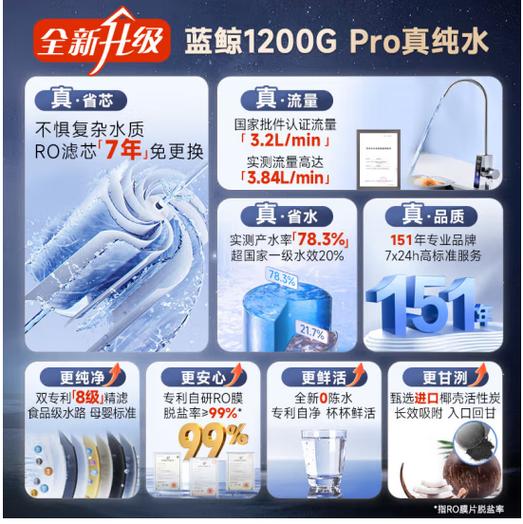 净水品牌十大排名图标