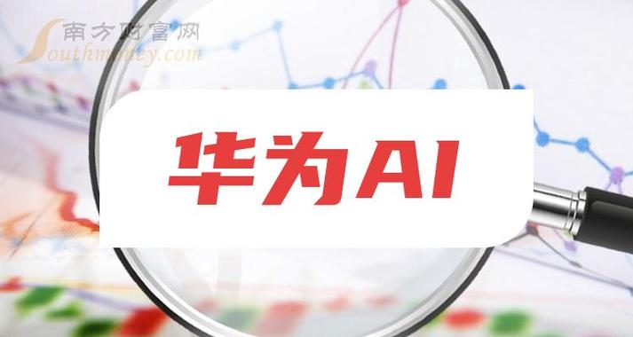华为智能ai叫什么名字