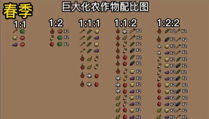 饥荒海难海带怎么种植图标