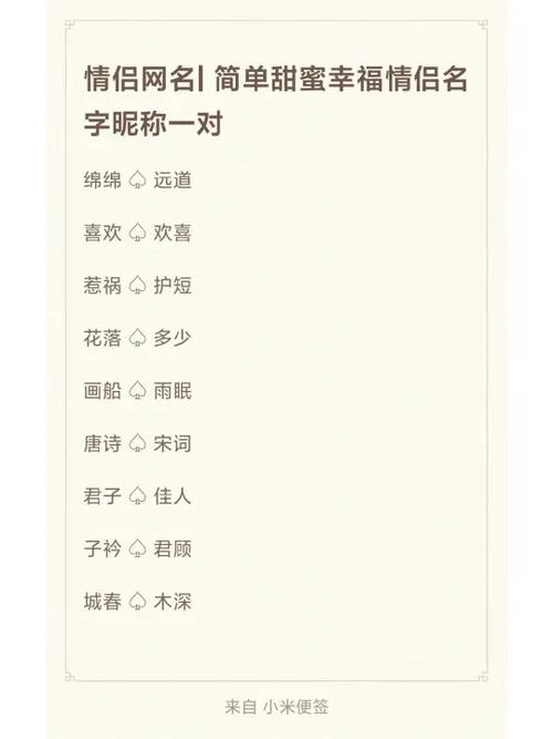 两口子网名简单图标