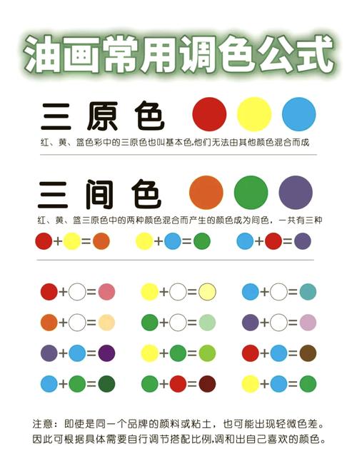 b站颜色代码