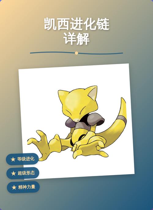 宠物王国外传凯希怎么获得图标