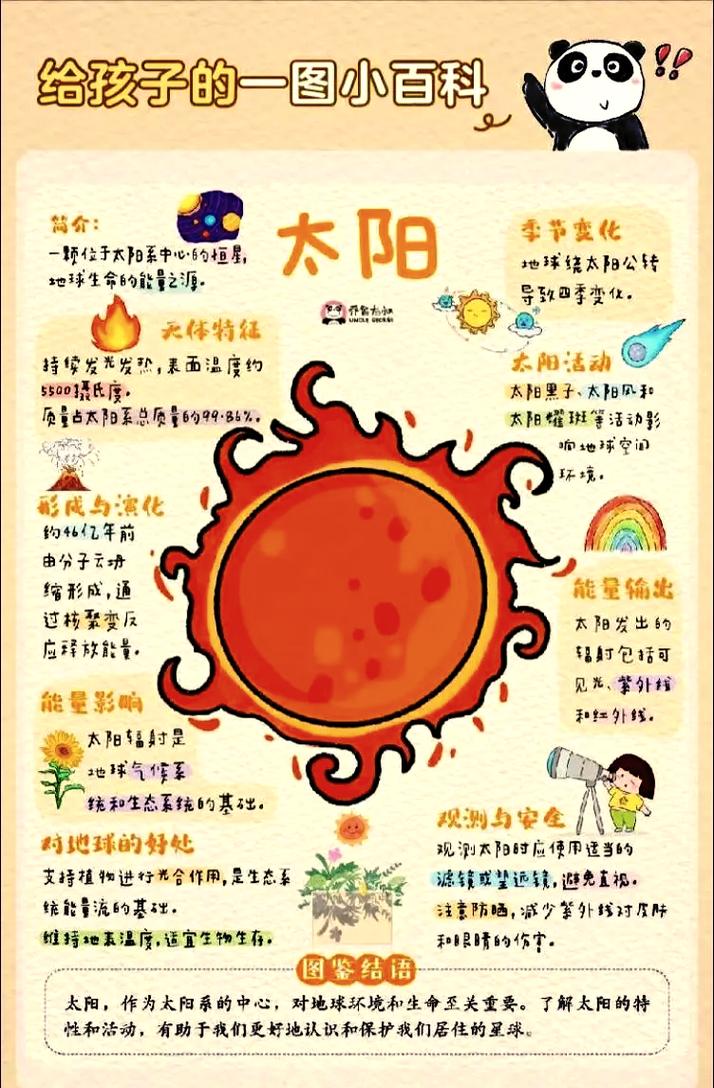 小太阳滋滋响是什么原因图标