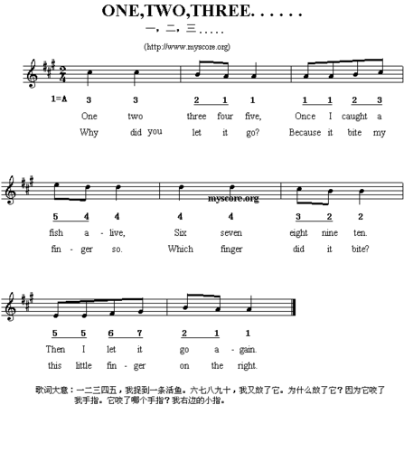 幼儿园儿歌onetwothree歌词图标