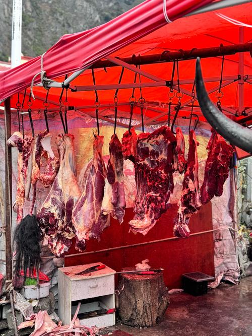 牦牛肉多少一斤图标