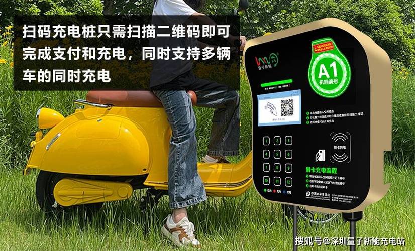 电动车充电扫码怎么使用图标
