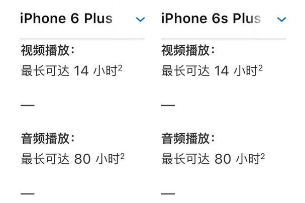 苹果7p续航几个小时图标