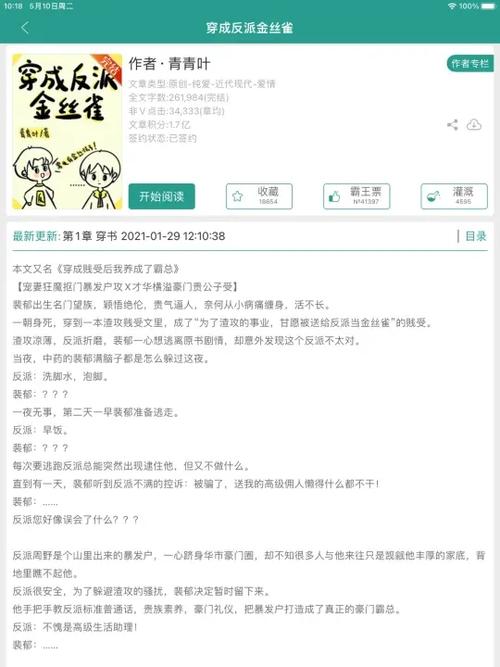 金丝雀1v1小说图标