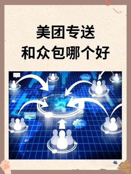 美团众包和美团专送可以一起做吗图标