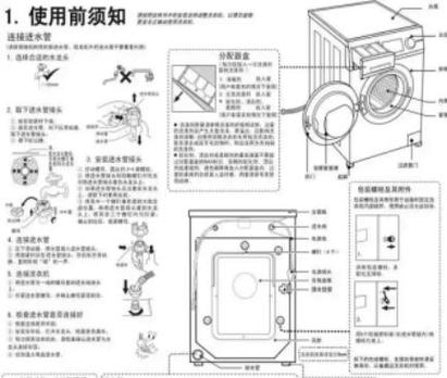 洗衣机使用方法