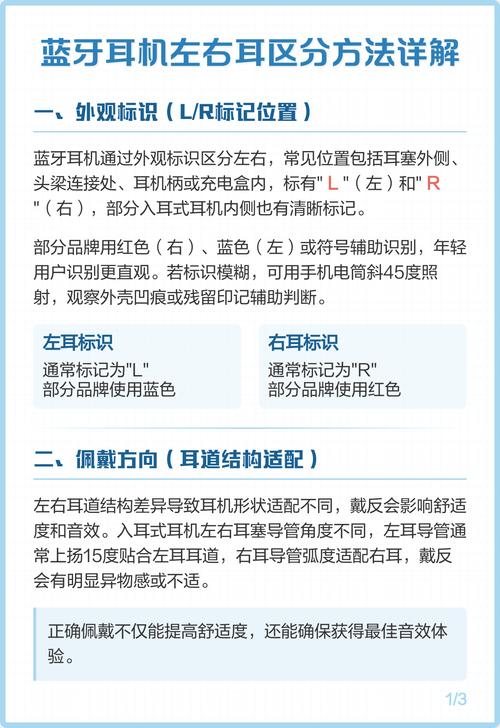 耳机r和l哪个是左右图标
