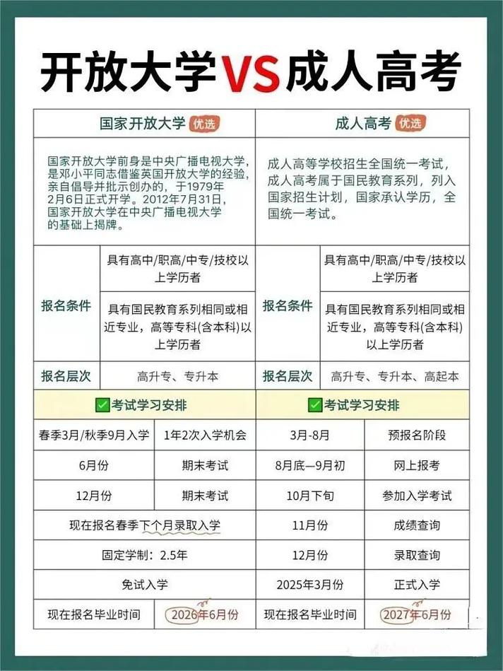 国家开放大学学信网登录入口官网图标