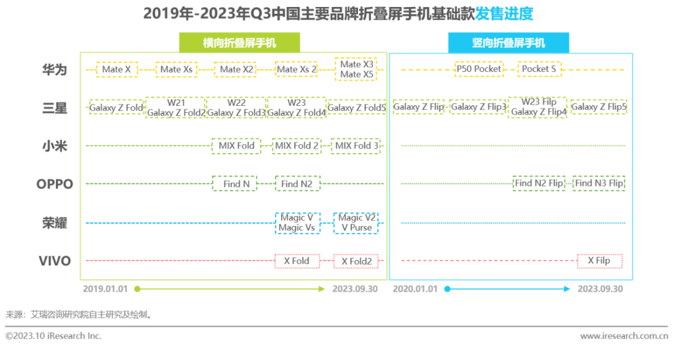 手机8g内存够用吗图标