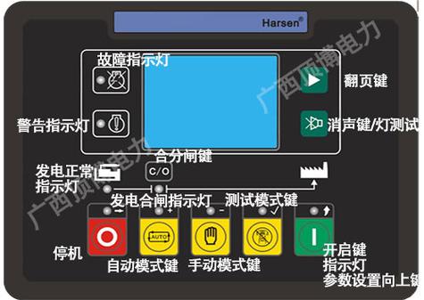 美意控制面板使用方法图标
