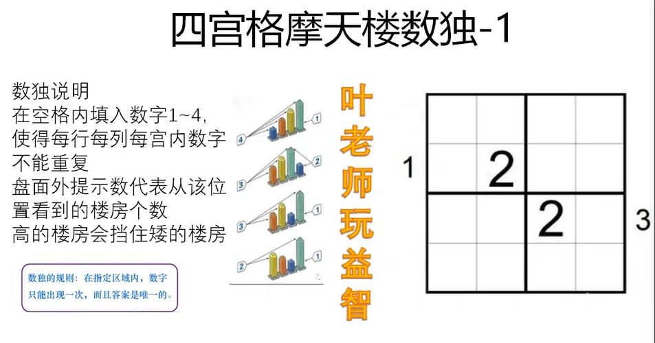 数独摩天楼图标
