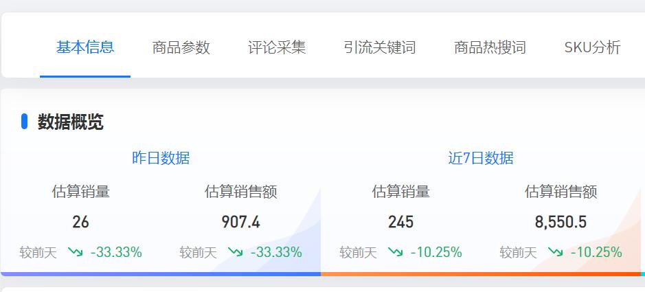 拼多多查看同行类目图标