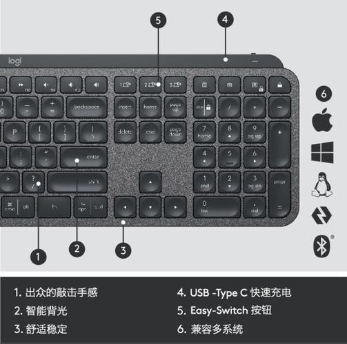 罗技键盘使用教程图标