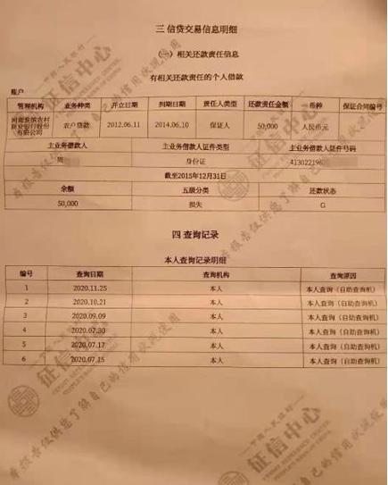 黑征信贷款图标