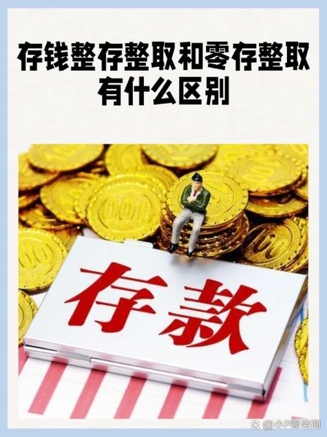 存款整存整取是什么意思图标