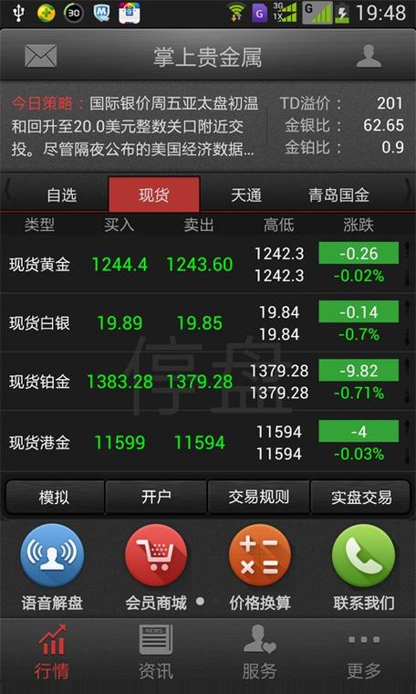 掌上贵金属行情软件下载图标