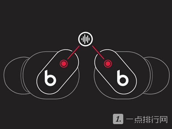 beats耳机怎么关机图标