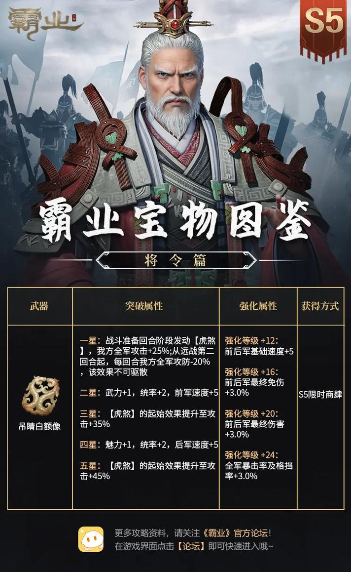 东汉霸业手游图标