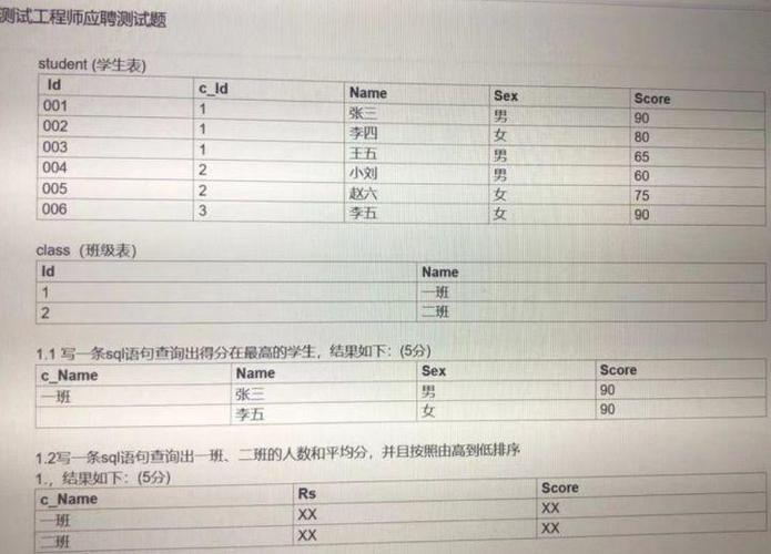 sql考试题及答案截图
