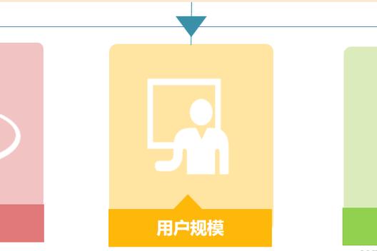 搜狗客户端图标