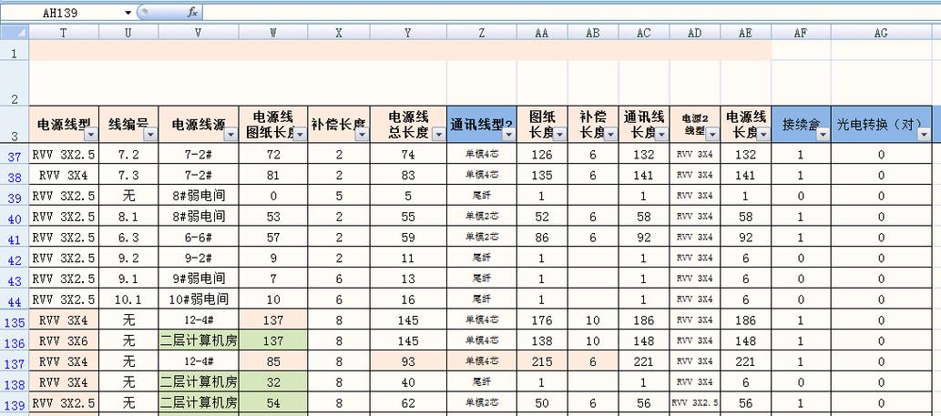 清单一般是指什么