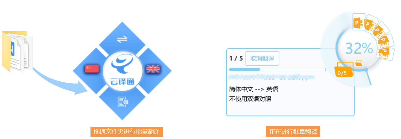 云翻译图标