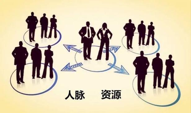 怎样把人脉资源变现图标