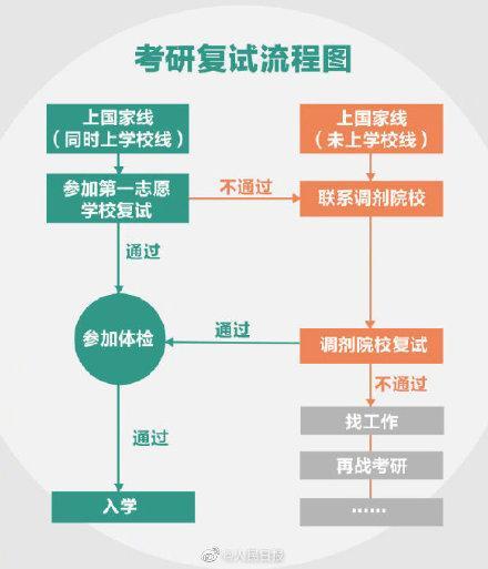 中国考研网图标