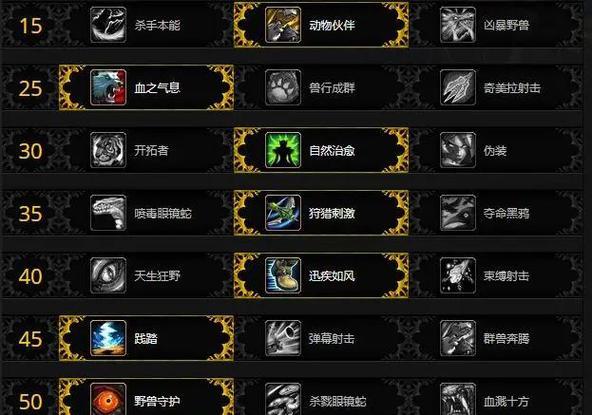 80风蛇天赋加点图截图