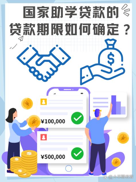 加贷什么意思