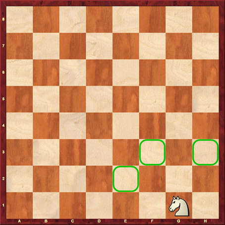 国际象棋中马的走法图标