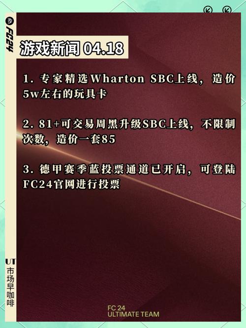 SBC上线交易图标