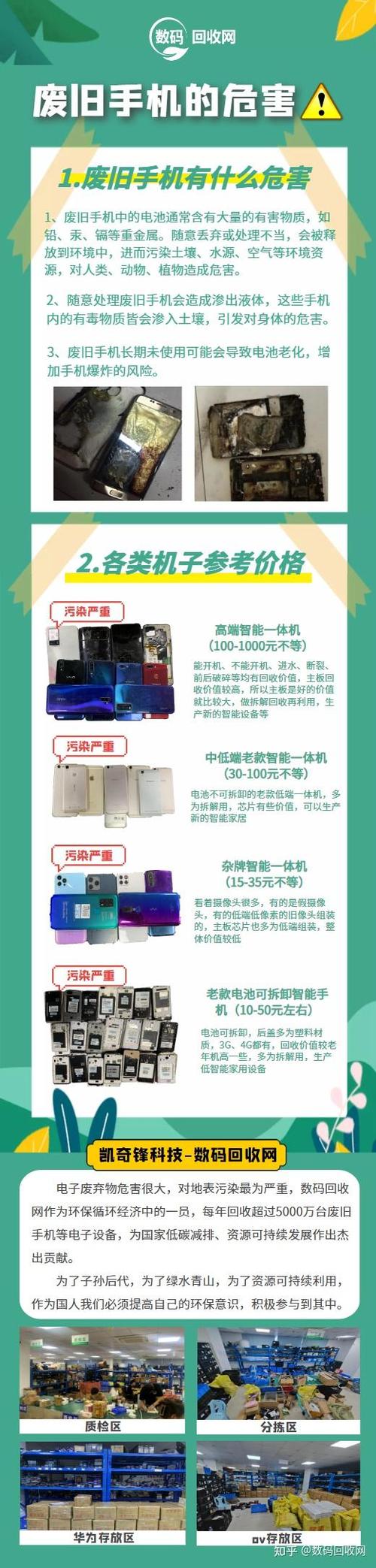 手机回收有什么风险截图