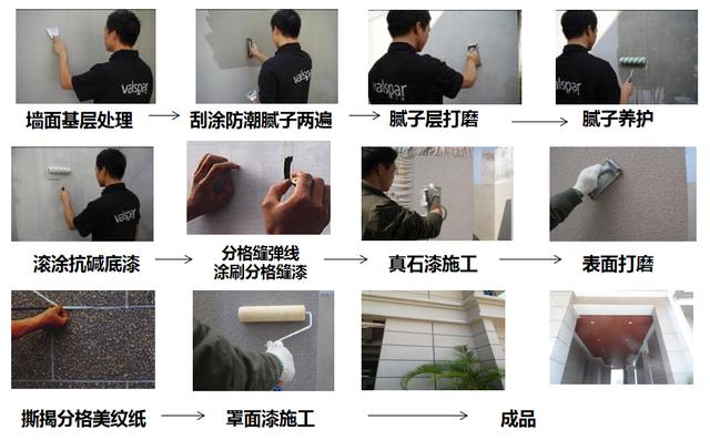 外墙真石漆施工步骤图标