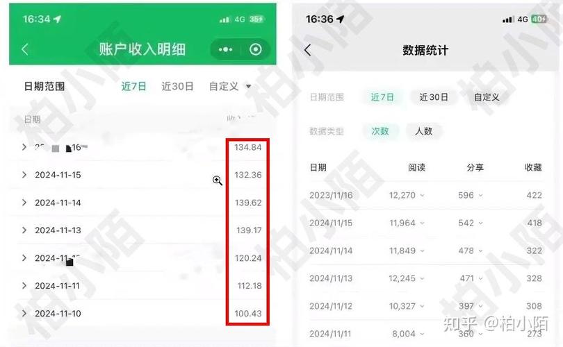 公众号写文章有收益吗图标