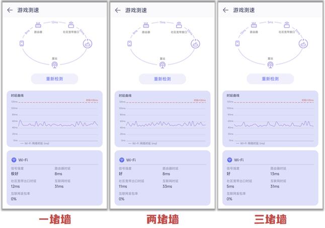 华为路由器设置新版儿童上网的功能截图